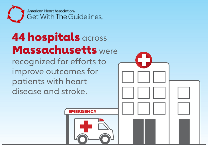 44 Massachusetts hospitals recognized for efforts to improve outcomes ...